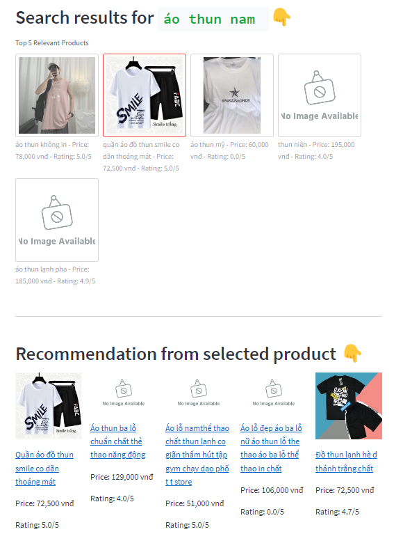 GitHub - TommyNhatNguyen/Shopee-Male-Fashion-Recommendation-System: Shopee Male Fashion ...