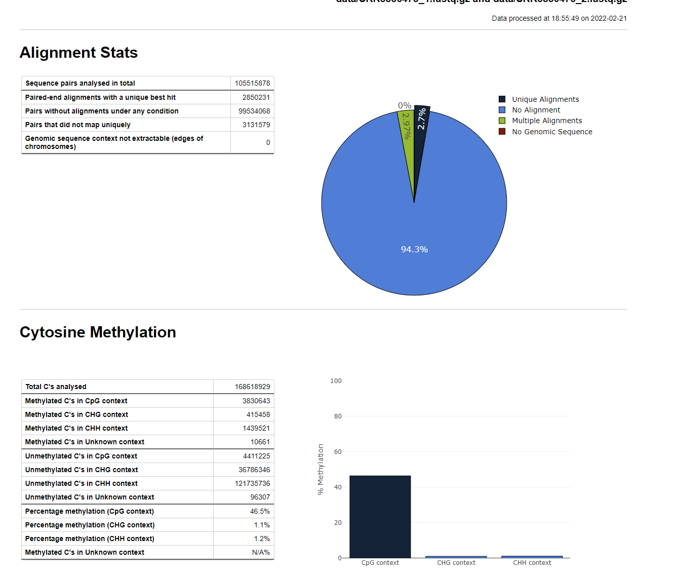 GitHub - screenwriting/hse_hw1_meth