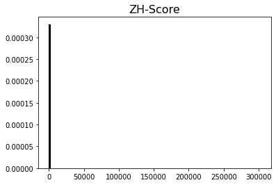 GitHub - screenwriting/hse22_project