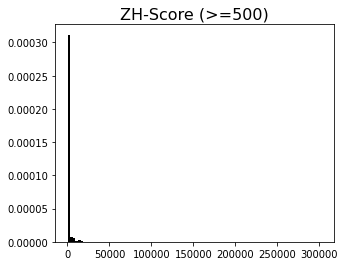 GitHub - screenwriting/hse22_project