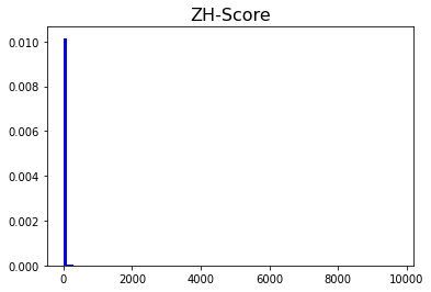 GitHub - screenwriting/hse22_project