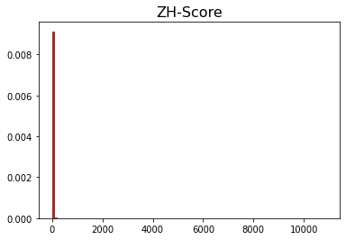 GitHub - screenwriting/hse22_project