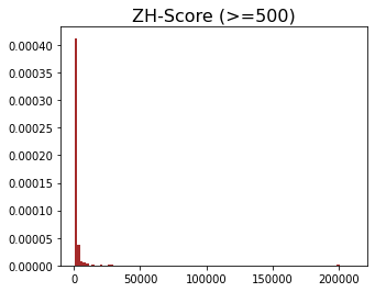 GitHub - screenwriting/hse22_project