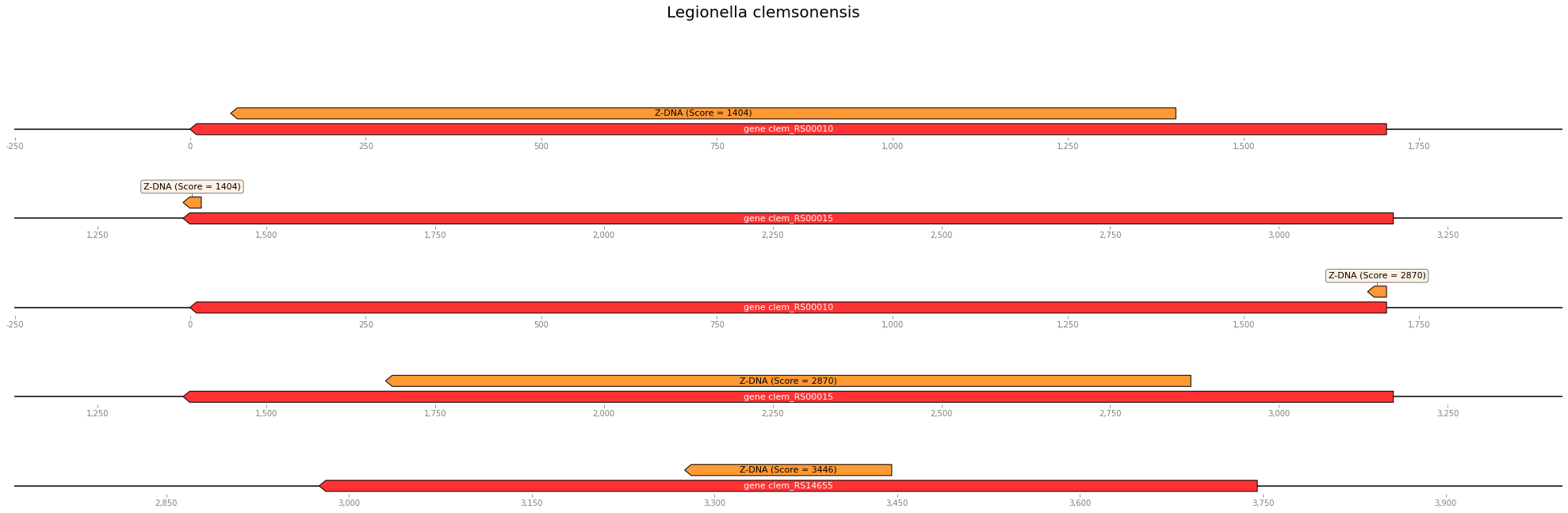 GitHub - screenwriting/hse22_project