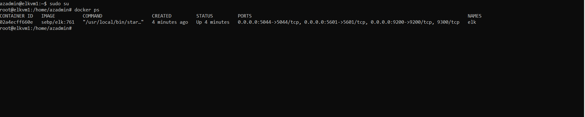 GitHub - omorogbeosagie16/Elk-project