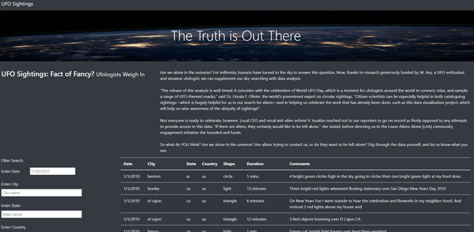 GitHub - LeonardoAleix0/UFOs: Create a custom webpage that showcases UFO Sightings around the world.