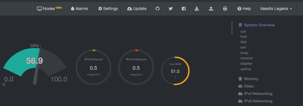 Changing Node URLs · Issue #6380 · netdata/netdata · GitHub