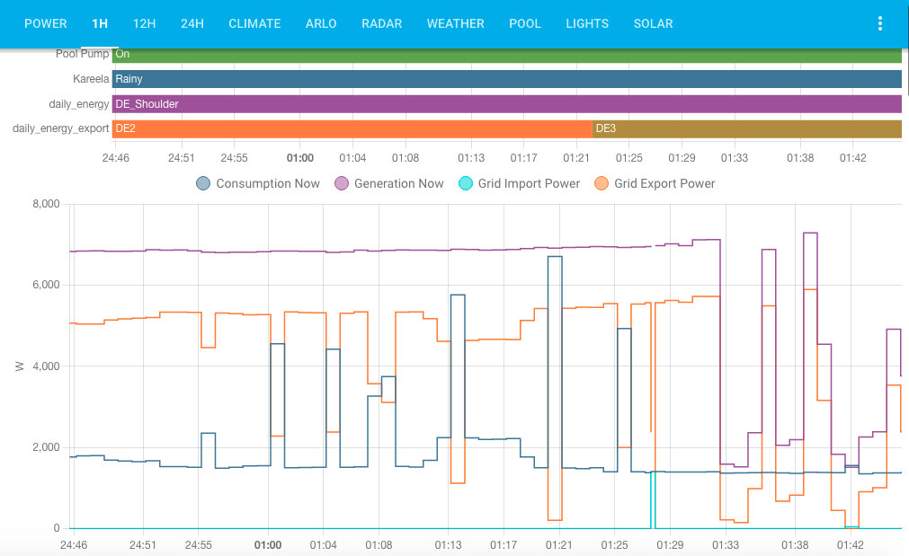 Why are browser versions that were only released last year, unable to ...