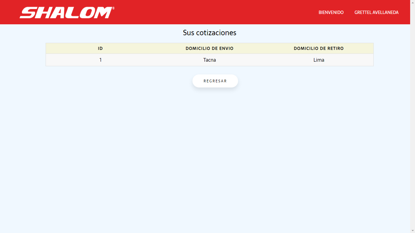 GitHub - AnthonyAvellaneda10/Frontend-DBD