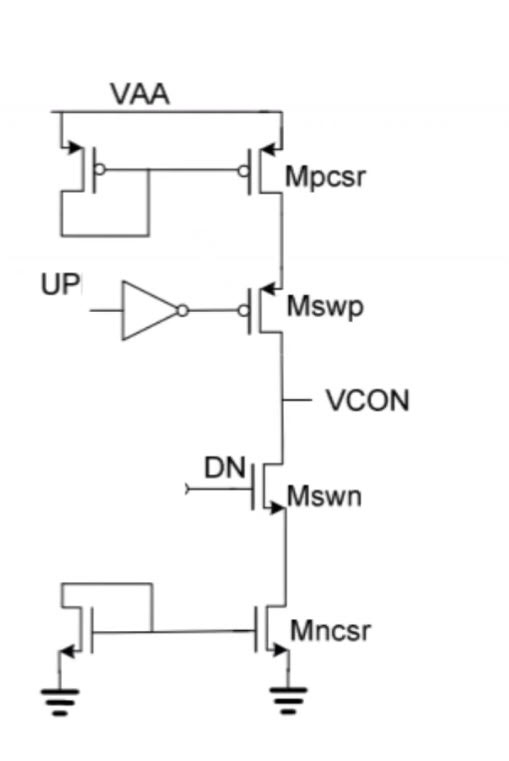GitHub - agarwalp-14/PLL_ICDesign