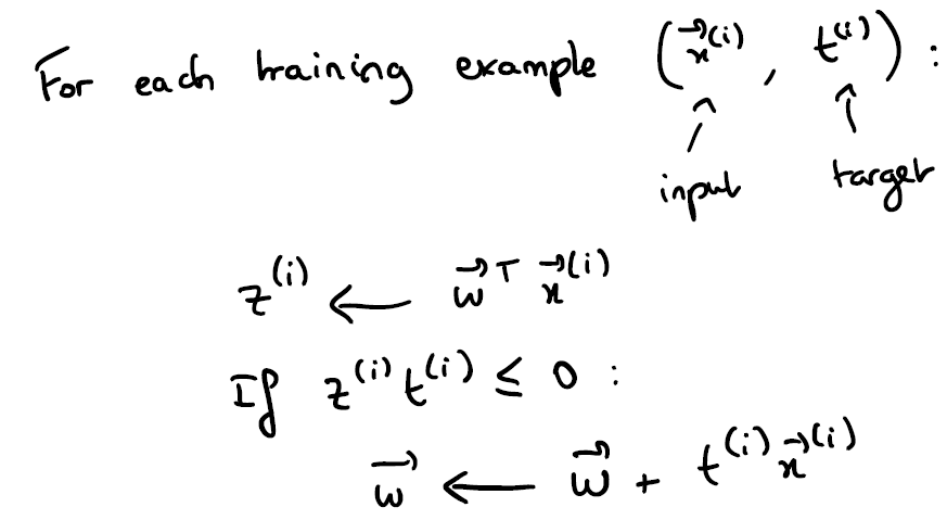 GitHub - Tomasdfgh/Perceptron_Learning_Algorithm