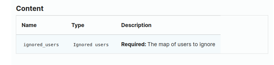 Borked styling of `table.object-table` in unstable spec · Issue #1611 · matrix-org/matrix-spec ...