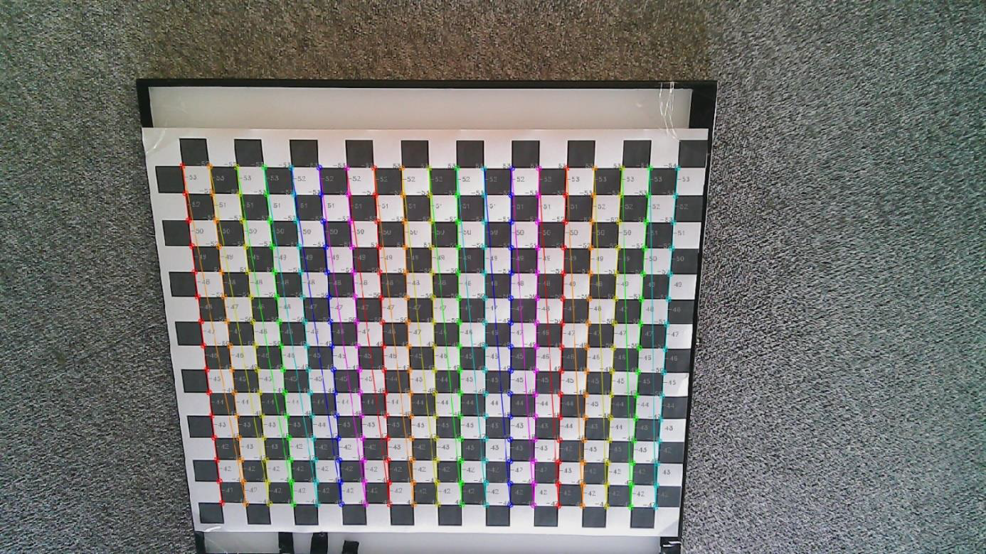 GitHub - selimceylan/CameraCalibration_RealTime: This project developed for calibrate cameras ...