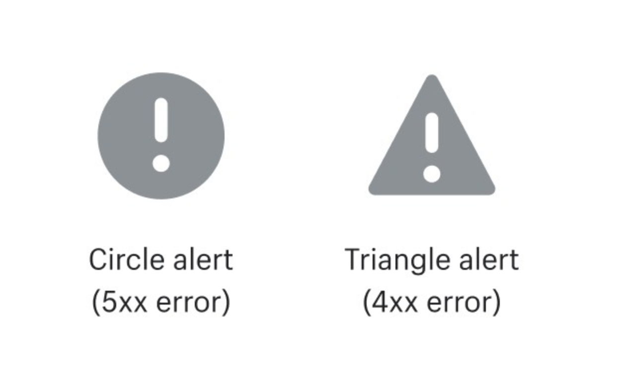 Consolidate 4xx/5xx error page styles · Issue #3597 · Shopify/polaris ...