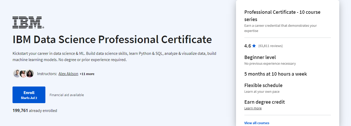 GitHub - D-ENCODER/IBM-Data-Science-Professional-Certificate: Solution ... GitHub - D-ENCODER/IBM-Data-Science-Professional-Certificate: Solution ...