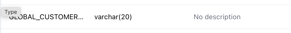 Enable display of full column name in column view (e.g. on hover or allow column resizing ...