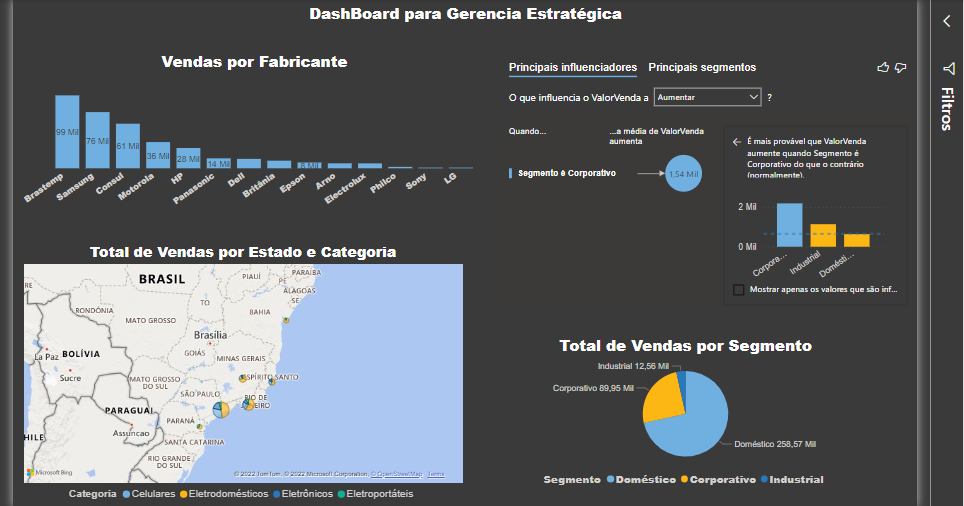 GitHub - PatriciaDaros/powerBI: Power BI