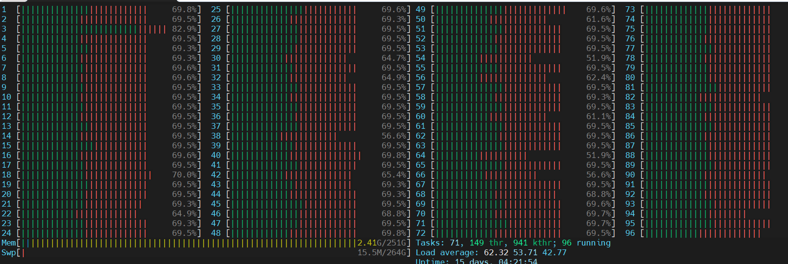 problem about nprocs parameter in kd_tree.resample_nearest · Issue #387 · pytroll/pyresample ...