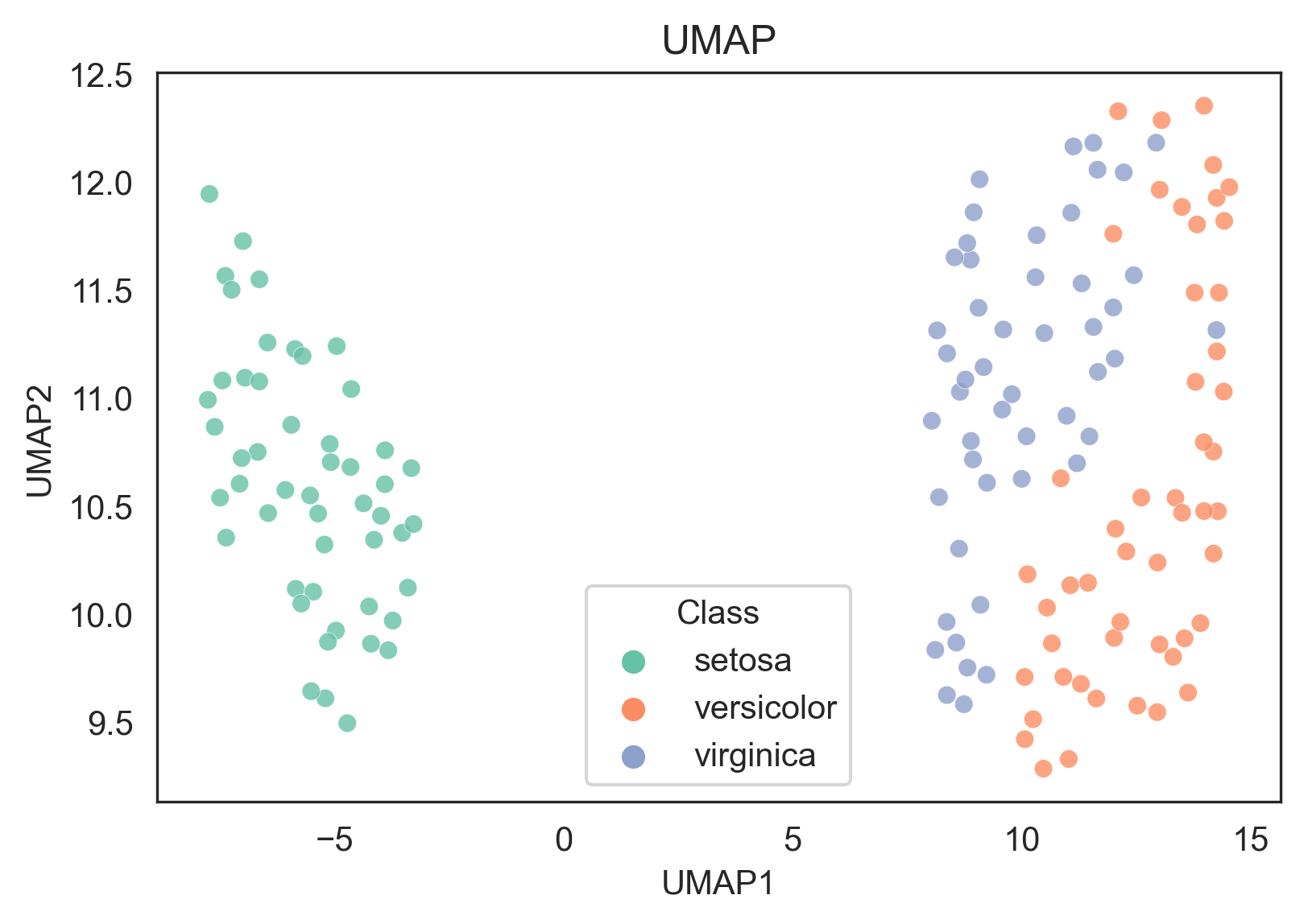 GitHub - yuzhounaut/single-cell-metabolomics