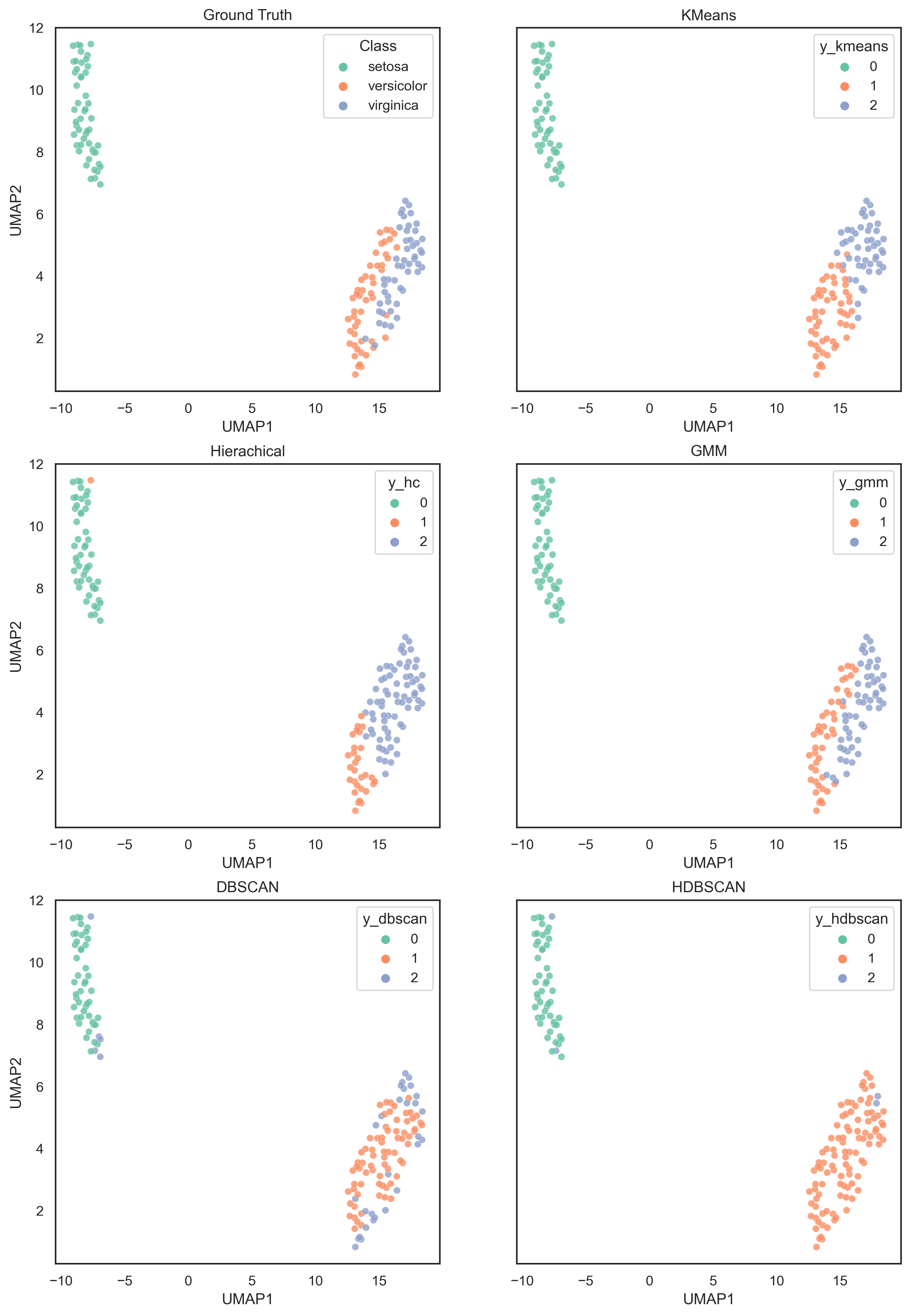 GitHub - yuzhounaut/single-cell-metabolomics