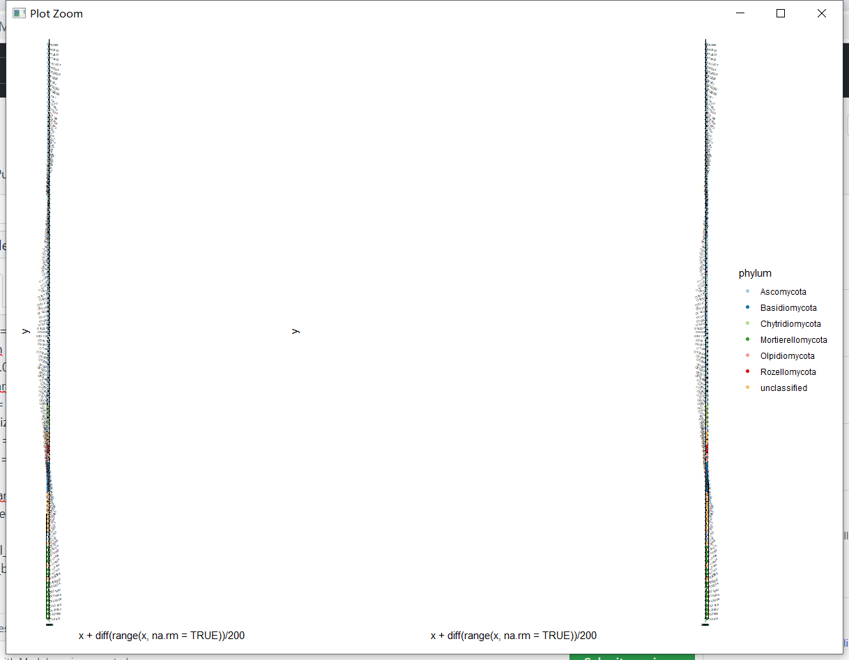 log scale and ggbreak · Issue #18 · YuLab-SMU/ggtreeExtra · GitHub
