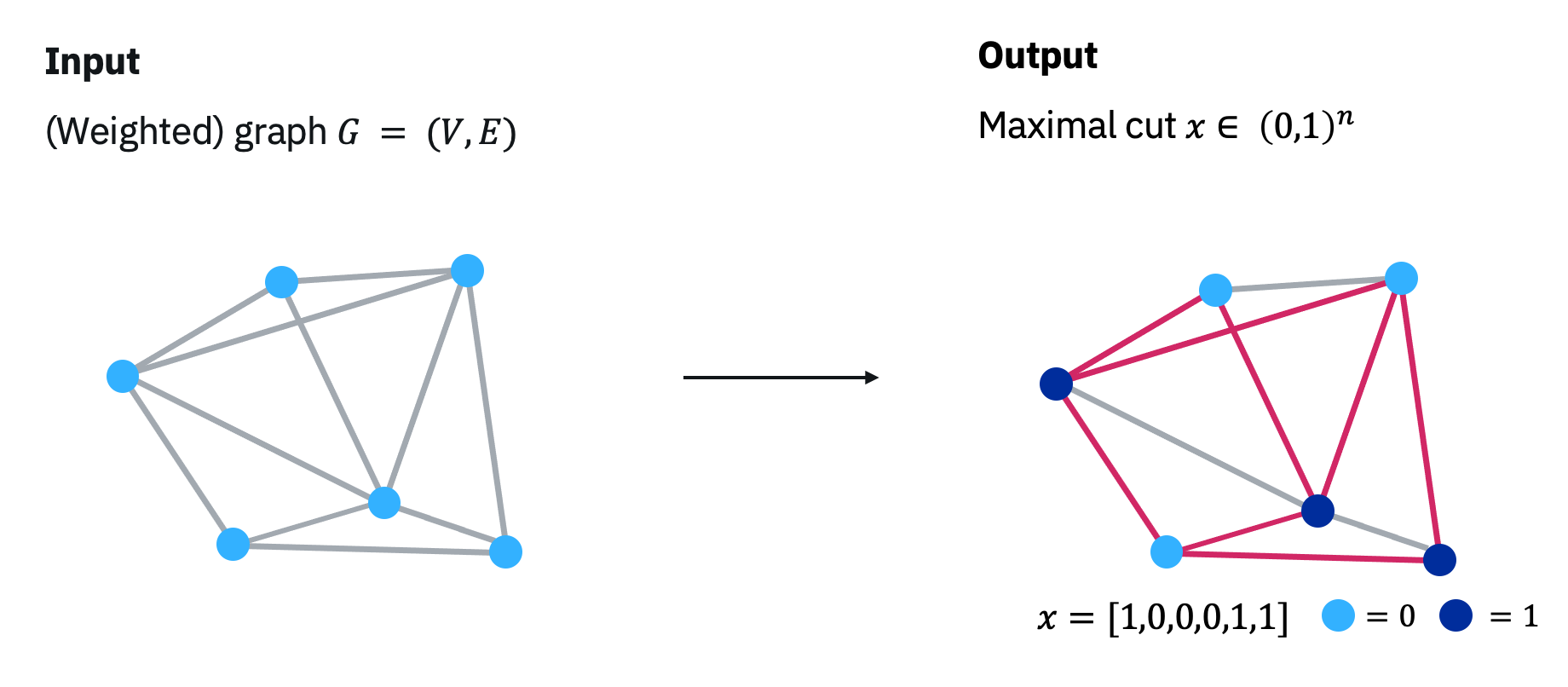 GitHub - U-Abhishek/Quantum-Machine-Learning
