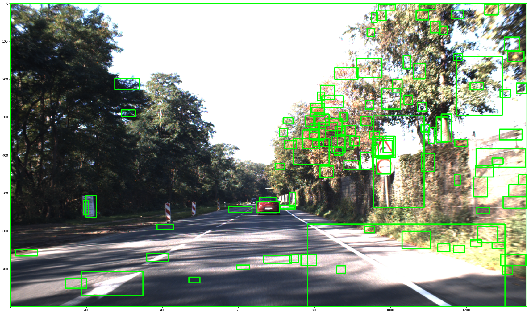 GitHub - U-Abhishek/Region-Proposal-For-Traffic-Sign-Detection