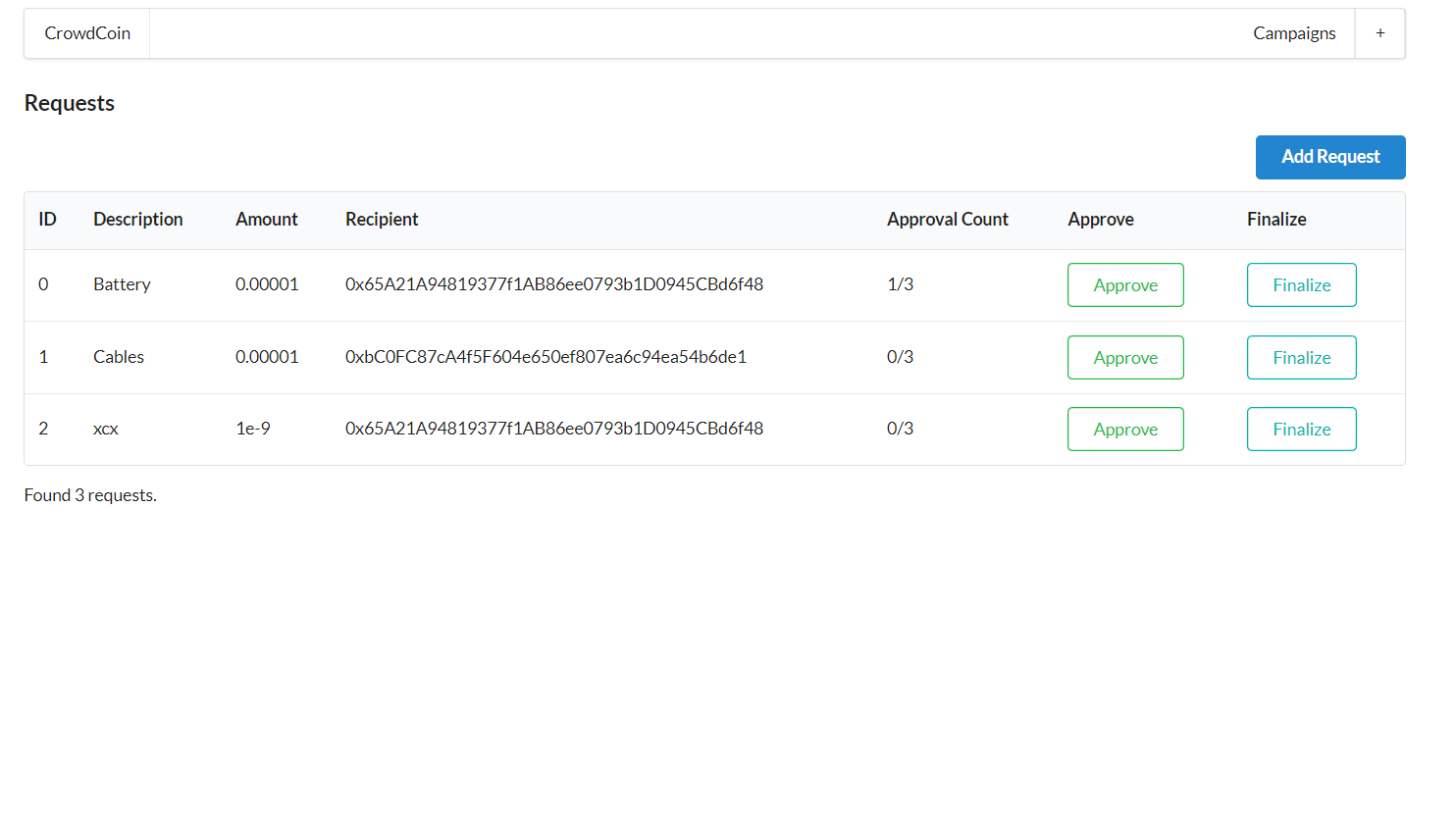 GitHub - ash-S26/CrowdCoin