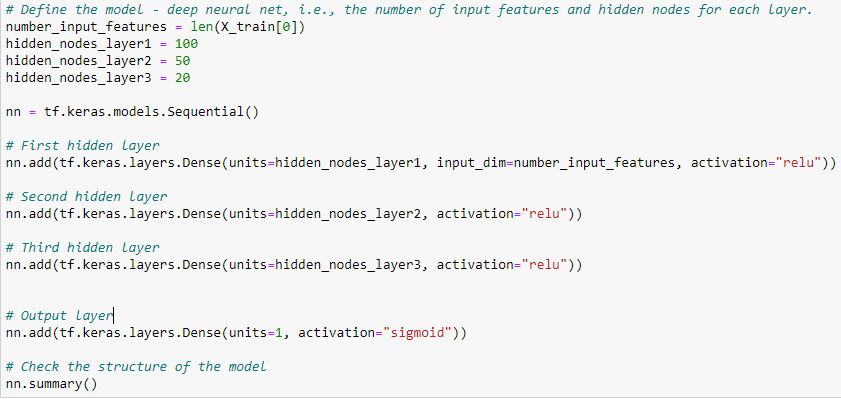 GitHub - saurabhpatel9/Neural_Network_Charity_Analysis