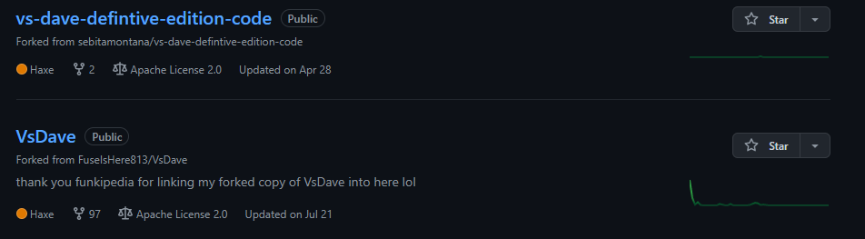 How to i make a new window with the character in it · Issue #10976 · ShadowMario/FNF-PsychEngine ...