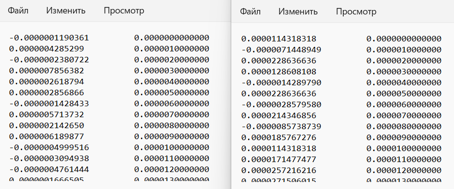 GitHub - Lackofspace/Keithley6221: Keithley6221 staircase sweep pulse