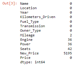 GitHub - Sadeepi/USED-CAR-MARKET-DASHBOARD: This dashboad was created as a group project in ...