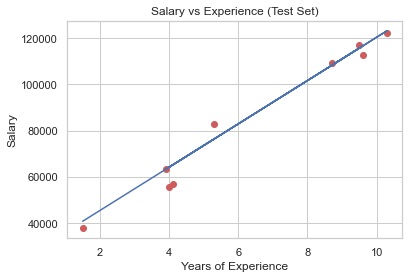 GitHub - graciangelica/Salary_Prediction: 📈. Build a regression model that will train to ...