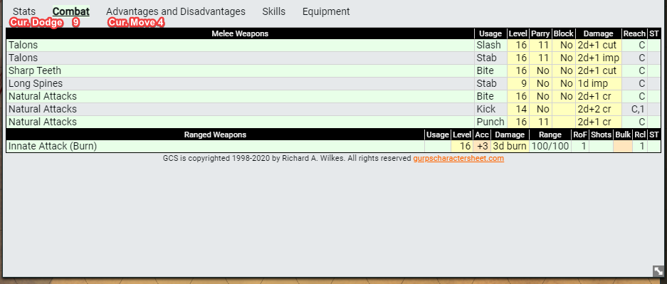 [Feature Request] In the Tabbed Sheet, show current Dodge and Current Move when under "Combat ...