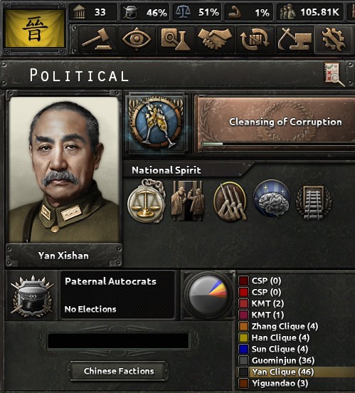 SHX - Feng Yuxiang cannot win the power struggle Mechanic · Issue #19469 · Kaiserreich ...