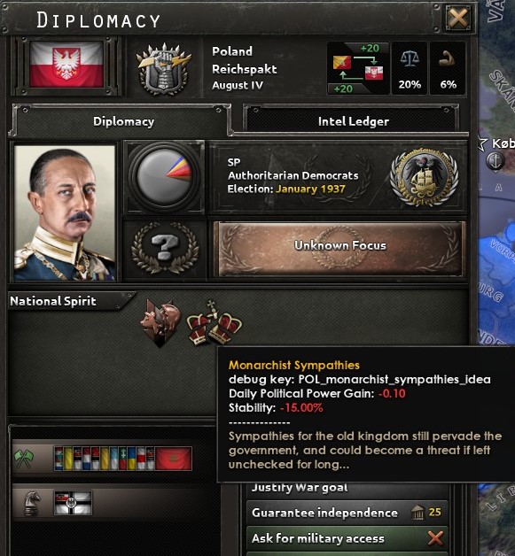 POL - Poland gets puppeted by Germany, gets "Monarchist Sympathies ...