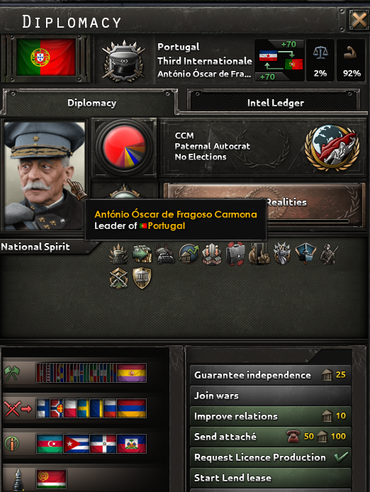 POR - Puppet Portugal can change ideology · Issue #22191 · Kaiserreich/Kaiserreich-4-Bug-Reports ...
