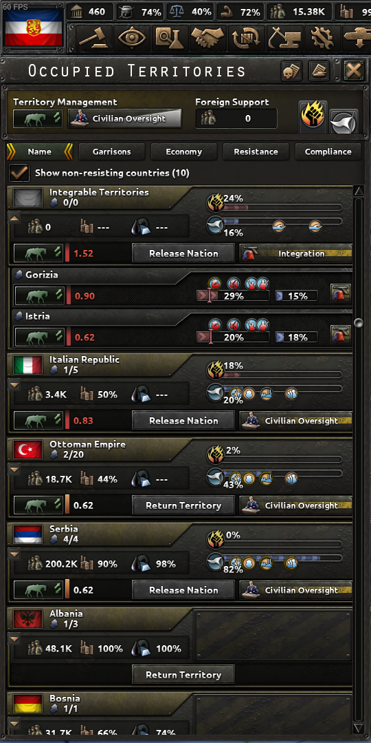 BUL - BUL Yugoslavia can core Istria & Gorizia via the integration system · Issue #22309 ...