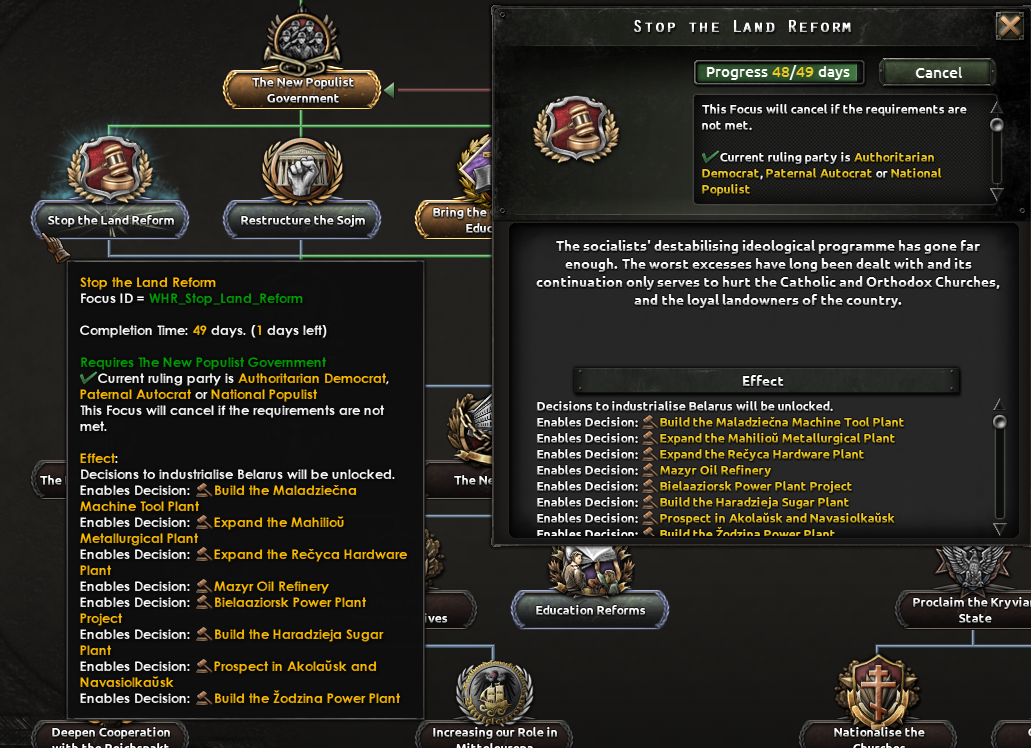 WHR - Disastrous Plan Sierada delayed coup shenanigans · Issue #22403 · Kaiserreich/Kaiserreich ...