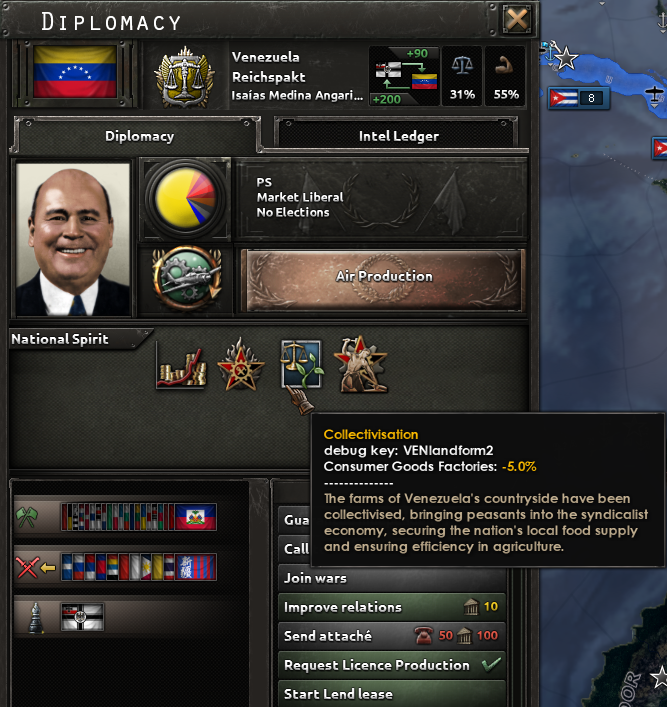 VEN - Non-Socialist Puppet Venezuela keeps Syndicalist ideas · Issue #22683 · Kaiserreich ...