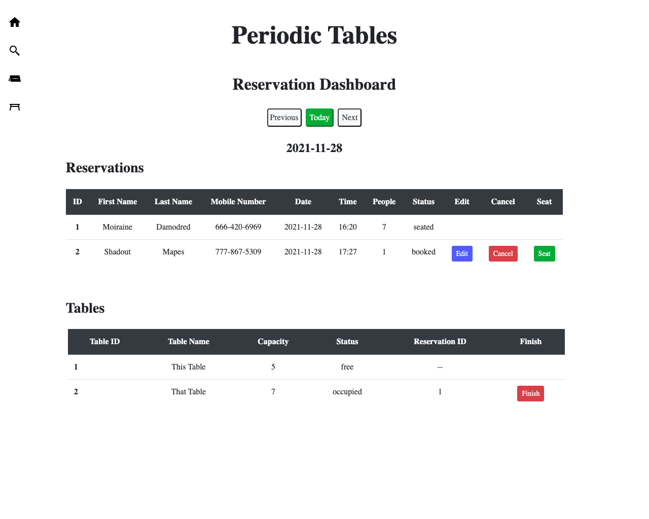 GitHub - davecate/Periodic_Tables