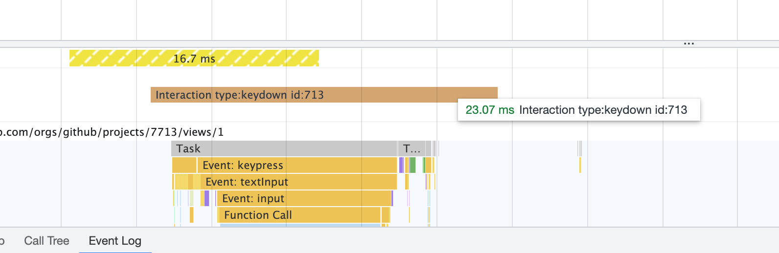 Markdown Editor Is Laggy To Inputs · Issue 2548 · Primerreact · Github