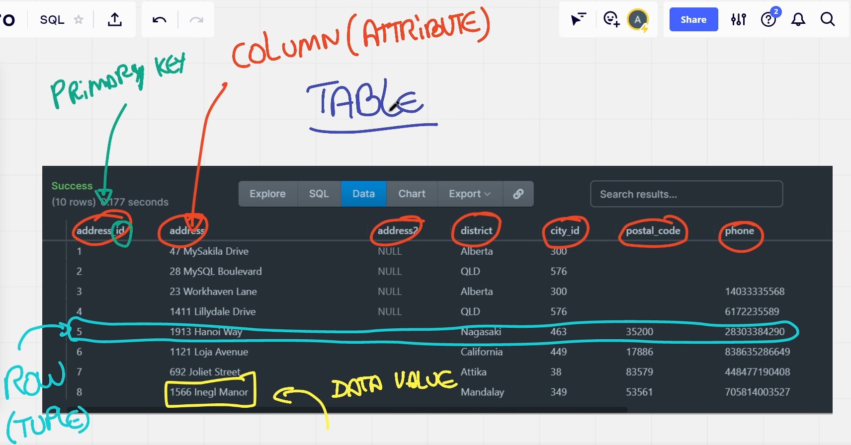 GitHub - nathallye/sql-database: Repository for studies on SQL database.