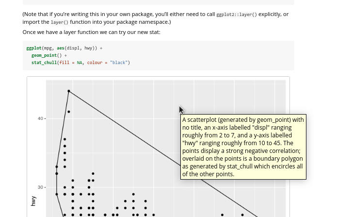 Add alt text to vignettes · Issue #4256 · tidyverse/ggplot2 · GitHub