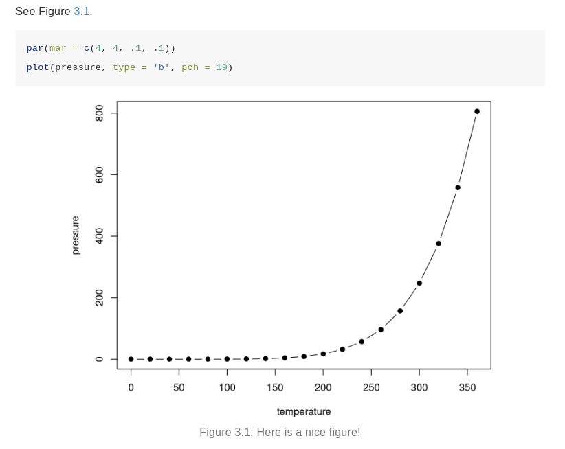 Text references don't work with multiline lines · Issue #1430 · rstudio/bookdown · GitHub