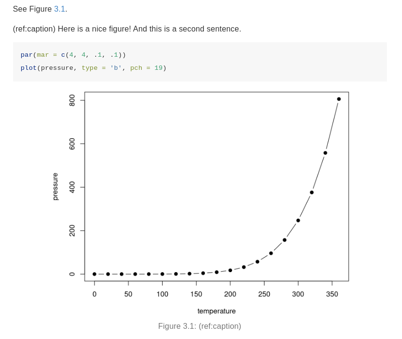Text references don't work with multiline lines · Issue #1430 · rstudio/bookdown · GitHub