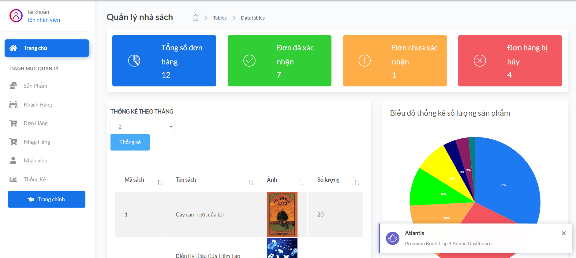 GitHub - Draken1509/WebsiteBanSach