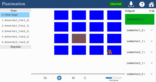 visitall visualization · Issue #29 · planimation/backend · GitHub