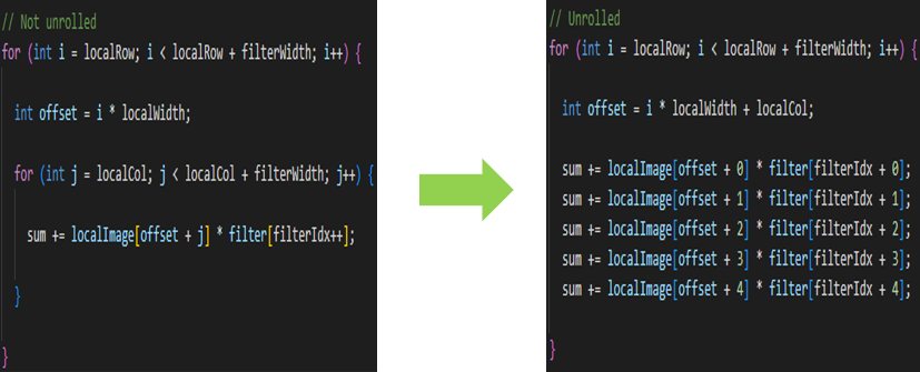 GitHub - parkrootseok/CNN: 22-2 MultiCoreProgramming Project