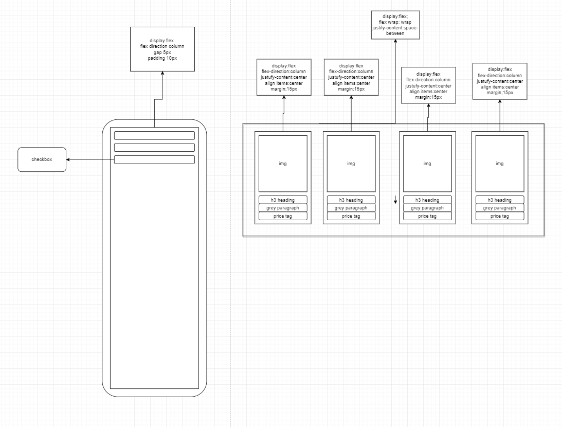 GitHub - vasi1432/myntra-page-clone: created a myntra page clone for html and css practice